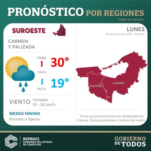 SEPROCI | Portal Institucional