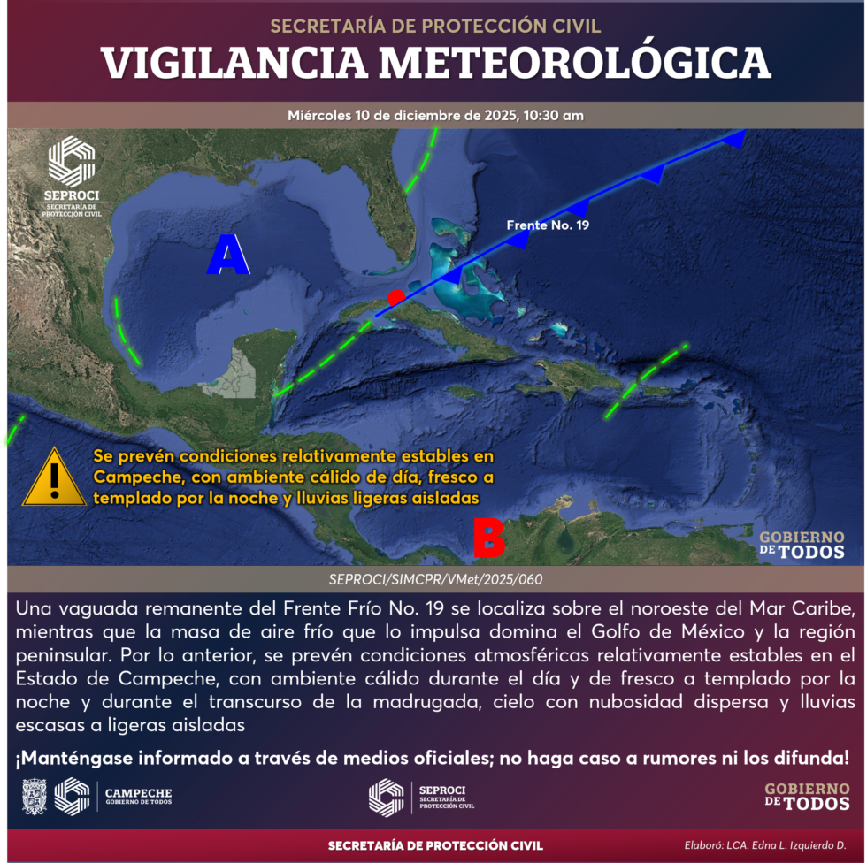 SEPROCI | Portal Institucional
